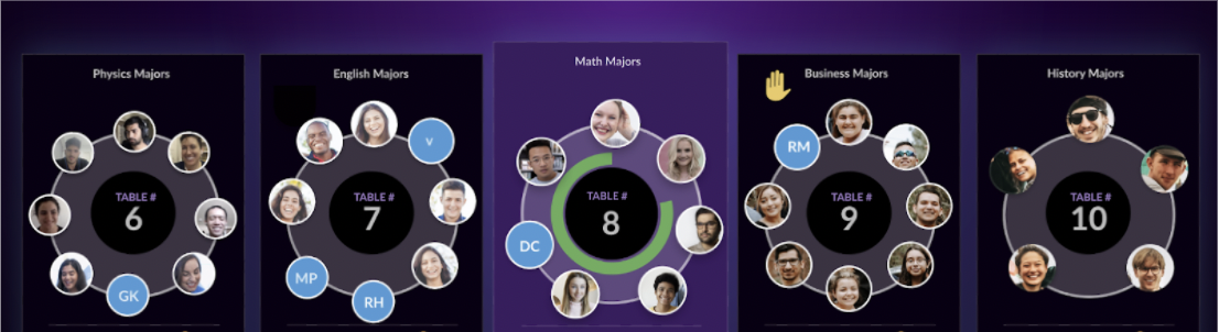 Learner Class Views – Engageli Help Center