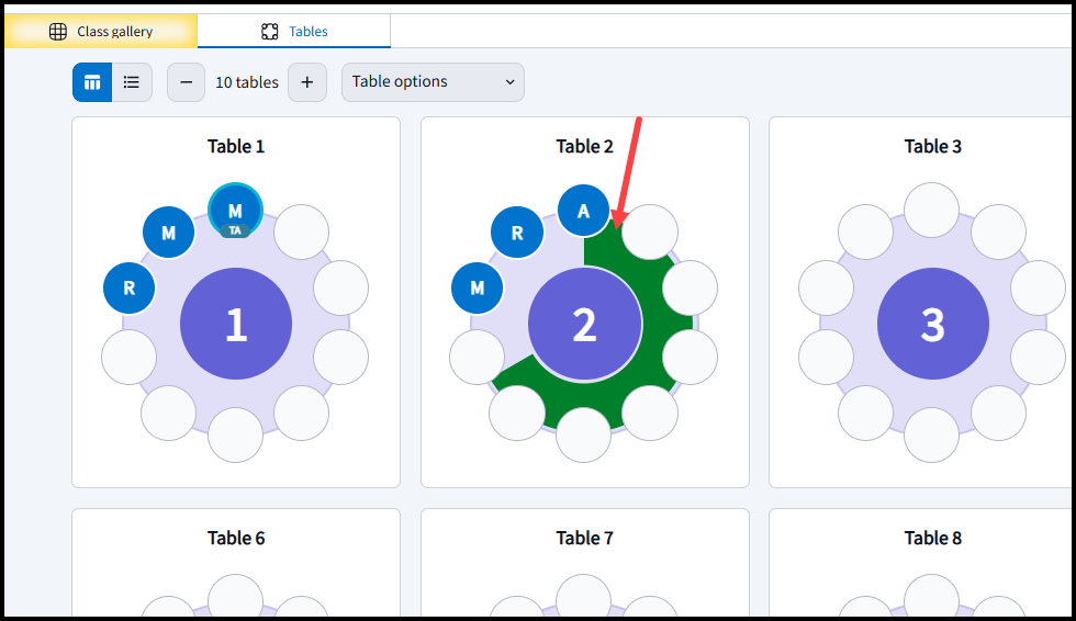Overview of Engagement Indicators – Engageli Help Center